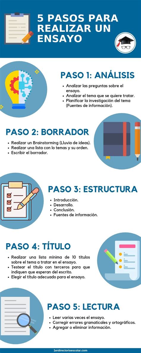 Pasos Para Realizar Un Ensayo Literario