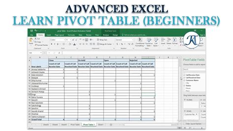 Complete Pivot Table Tutorial For Beginners Advanced Excel