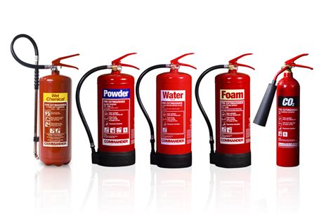 Types Of Fire Extinguishers Fireology