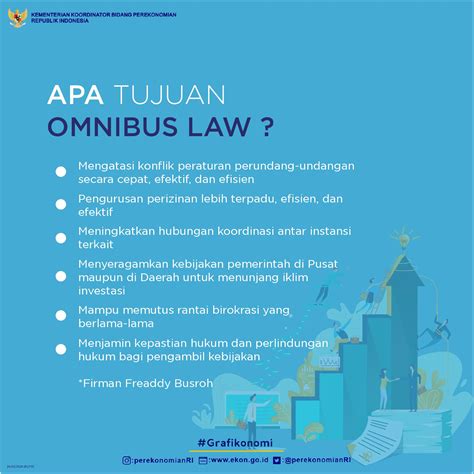 RUU Cipta Kerja Tentang Omnibus Law Cipta Kerja Kementerian