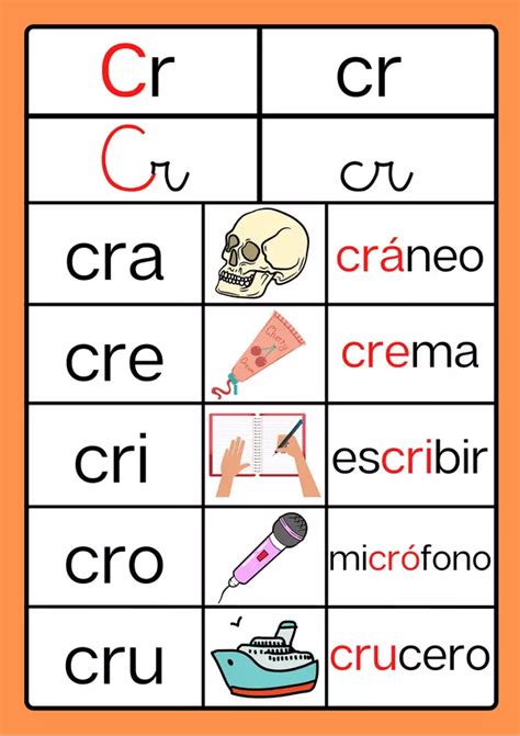 Grupos Consonánticos profe social