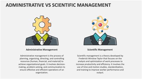 Administrative Vs Scientific Management PowerPoint And Google Slides
