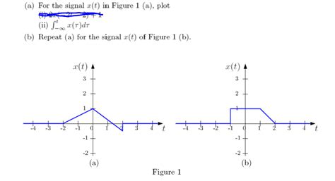 solved for the signal x t in figure 1 a plot integral t