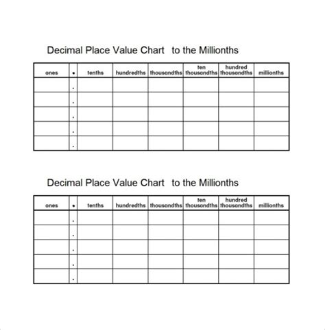 Free Sample Decimal Place Value Chart Templates In Ms Word Pdf