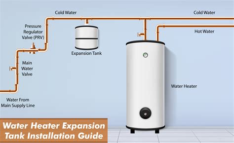 Plumbing Diagram For Solar Hot Water Solar Heater Water Heat