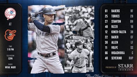Live NYY BAL Game 3 NY Yankees板 Disp BBS