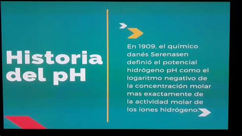 Potencial de Hidrógeno pH YouTube