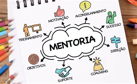 Programa De Mentoria Especialista Em ECommerce Vitor Botega