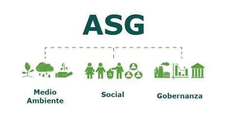 Criterios ASG Fundación ASFPLANT