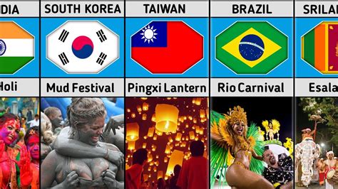 Most Celebrated Festivals From Different Countries Festivals From