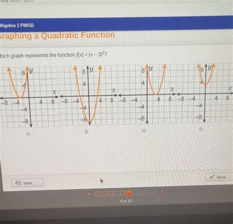 which graph represents the function f x x 3