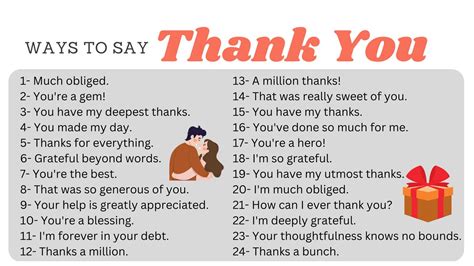 100 Ways To Say THANK YOU EngDic