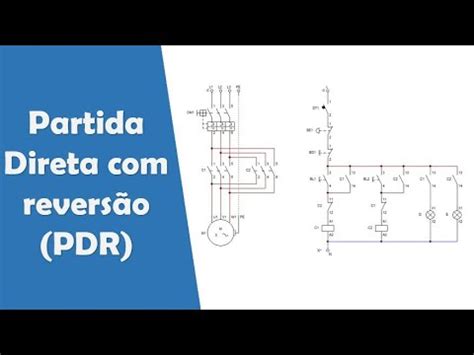 Partida direta reversão PDR utilizando o CADe SIMU Aula 3