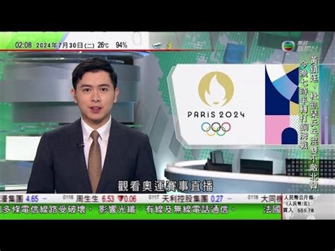 Tvb