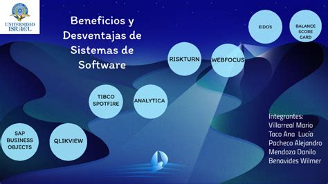 Beneficios Y Desventajas De Sap By Any Taco On Prezi