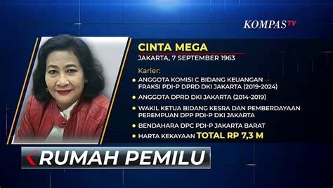 Lhkpn Ungkap Harta Kekayaan Anggota Dprd Dki Jakarta Fraksi Pdi P Yang