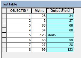 Arcgis Desktop Using Field Calculator To Find The Next Nearest Next