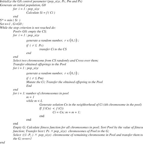 memetic algorithm for minimizing download table