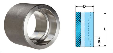 Socket Weld Full Coupling Carbonpipefittings