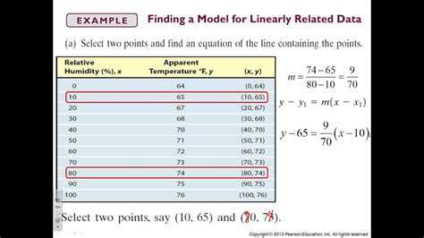 precalculus section 3 2 linear models building linear functions from data youtube