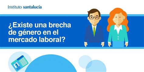 Brecha de Género en el Mercado Laboral Infografía Brecha de Género en