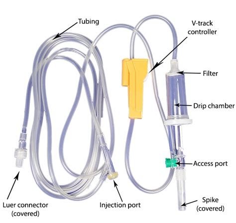 The Simple IV Giving Set Education Zone DS Medical