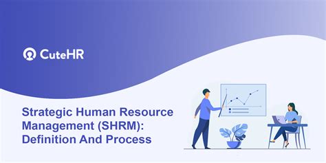 Strategic Human Resource Management Shrm What Is It