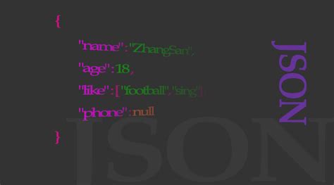 Json Schema This Wei