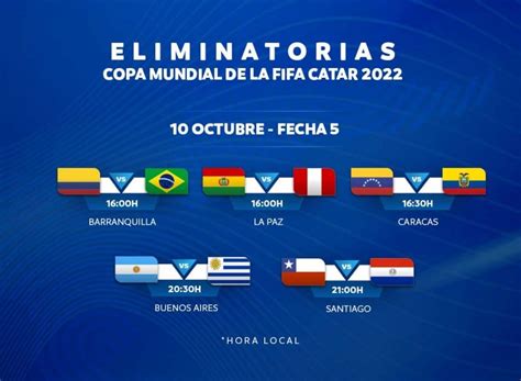 Cronograma Confirmado De Las Eliminatorias El Calendario De La