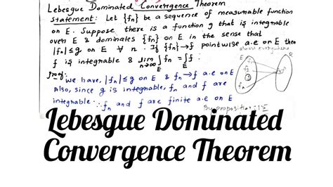 lebesgue dominated convergence theorem youtube