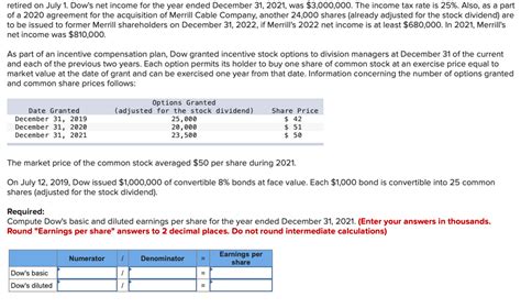Solved On December 31 2020 Dow Steel Corporation Had Chegg