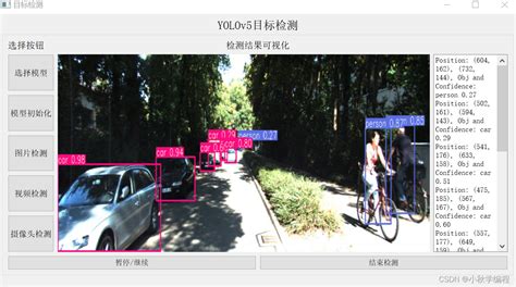 yolo系列目标检测数据集大全 ai技术聚合