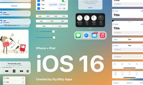 Ios Ui Kit By Itty Bitty Apps Community Figma