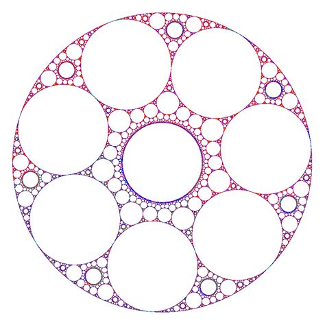 kleinian and quasi fuchsian limit sets on mac in c and in matlab