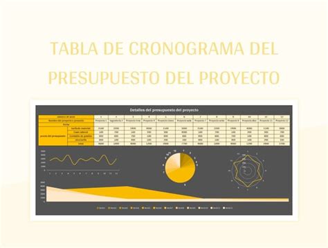 Plantilla De Excel Tabla De Cronograma Del Presupuesto Del Proyecto Y