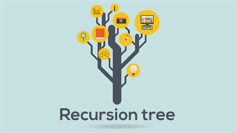 how to solve time complexity recurrence relations using recursion tree method