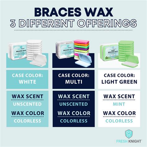 Braces Wax 10 Pack Dental Wax For Braces Aligners Unscented