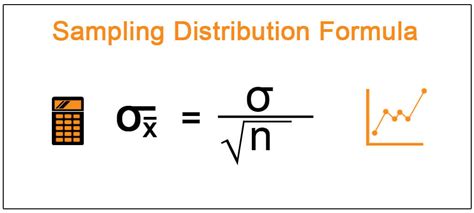 Sampling Distribution