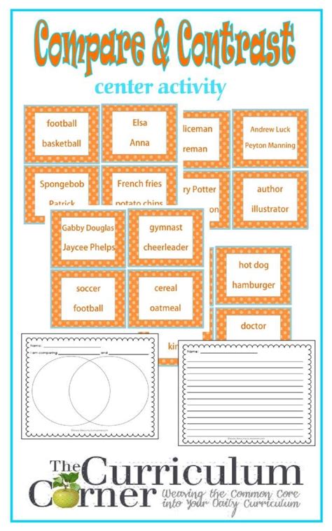 Compare And Contrast Th Grade
