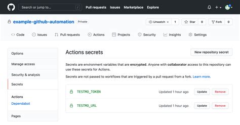 github actions test automation ci pipeline and reporting testmo