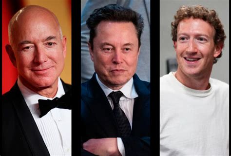 Lista Forbes Estos son los multimillonarios más jóvenes del mundo