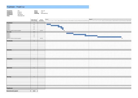 5 kostenlose Projektplan Vorlagen für Word Excel PPT
