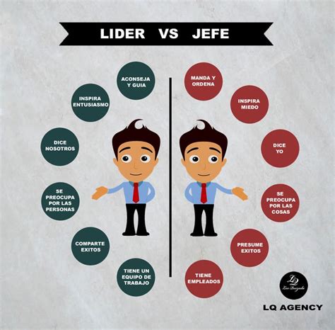 Lider Vs Jefe Jefe Lider Liderazgo