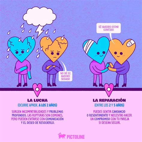Viernes 05 Mayo 2023