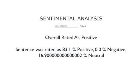 vader sentiment analysis