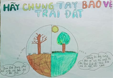 Em hãy thiết kế tờ rơi để tuyên truyền với người thân bạn bè và mọi