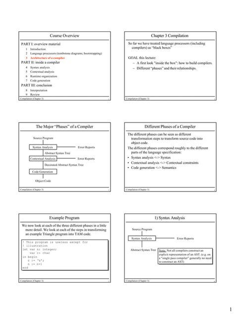 different phases of a compiler pdf