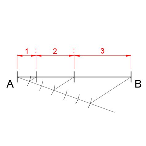 dividing a line into ratio