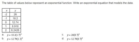 the table of values below represents an exponential function write am exponential equation that