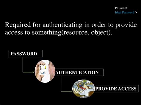 ppt “hybrid authentication schemes” powerpoint presentation free download id 2389509